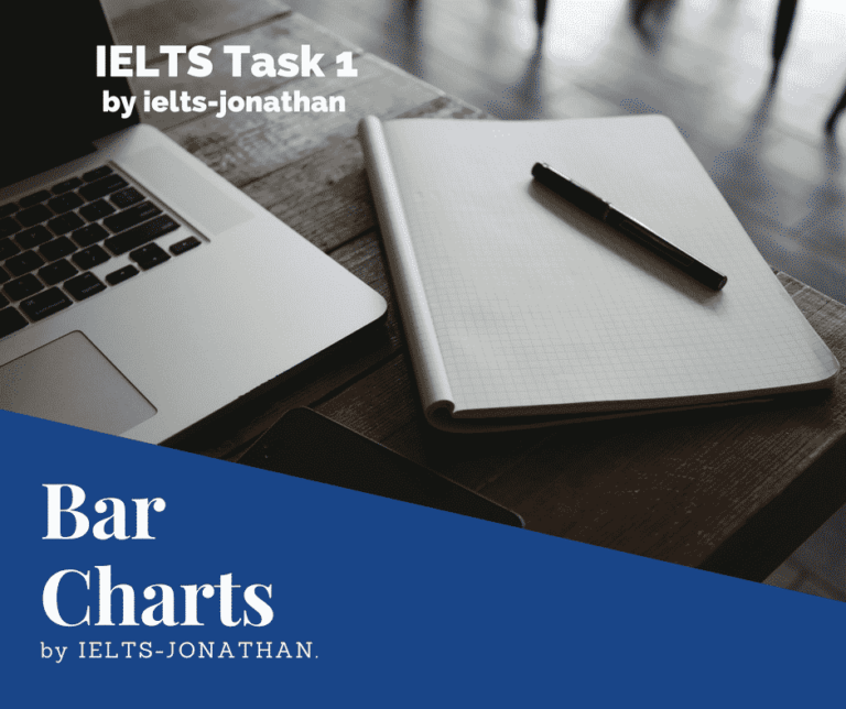 How to describe Bar Charts in IELTS Task 1 Writing — IELTS Training ...