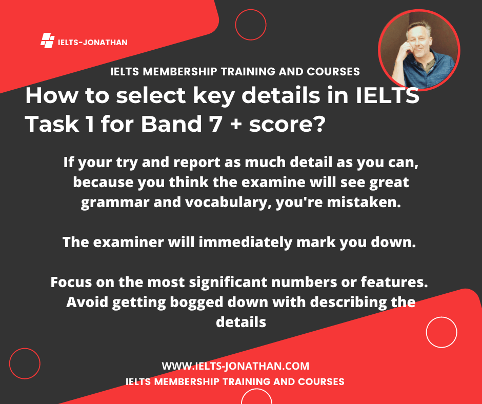 How to select key details in IELTS Task 1 for a Band 7 + score? — IELTS ...